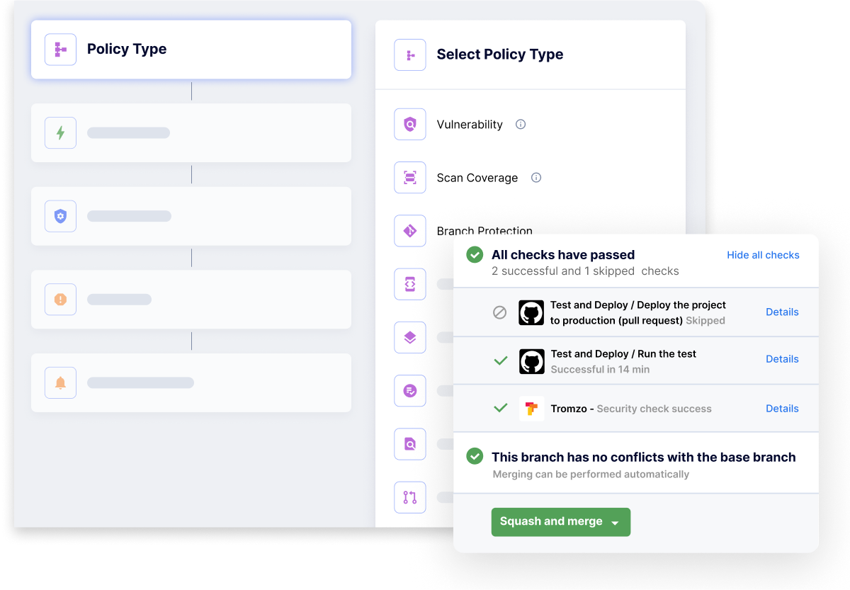 Legit Automated Security Guardrails for AppSec - Tromzo
